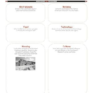 Native American Cultures: Graphic Organizers | Education.com