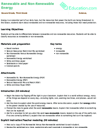 Renewable and Non-Renewable Energy Lesson Plan | Lesson Plan ...