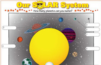 3rd Grade Planet Worksheets | Education.com