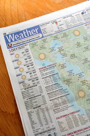 5th - 7th Grade Measuring Temperature Activities | Education.com