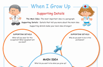 Write On! Personal Narrative 3rd Grade Writing Prompt Worksheets ...
