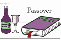 Meaning of Passover | Education.com
