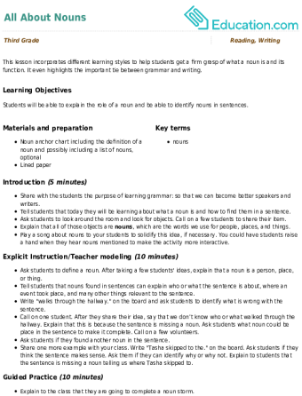 3rd Grade Abstract Noun Lesson Plans | Education.com