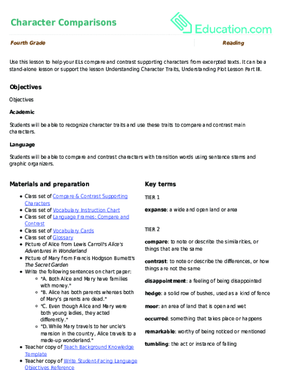 Reading Comprehension Strategy EL Support Resource Lesson Plans ...