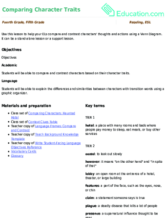 5th Grade EL Support Resource Lesson Plans | Education.com