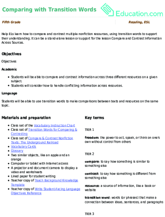5th Grade EL Support Resource Lesson Plans | Education.com