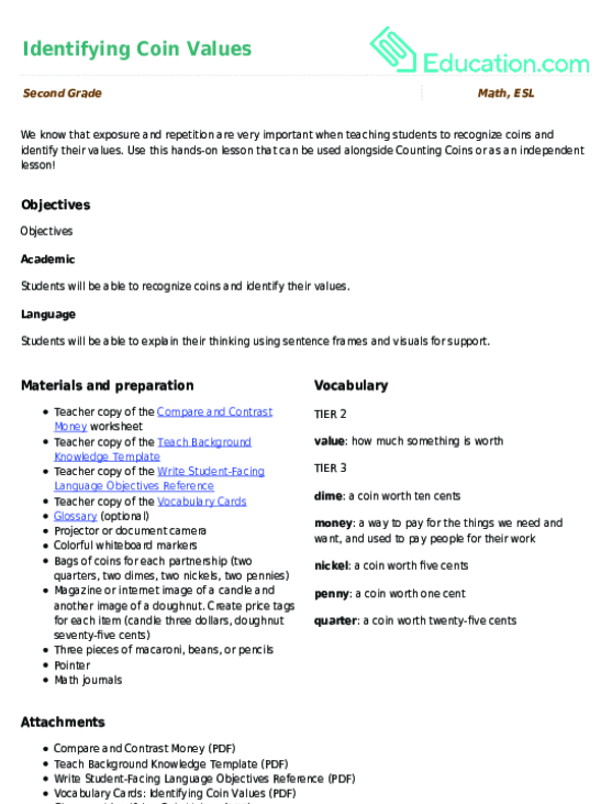 Identifying Coin Lesson Plans | Education.com