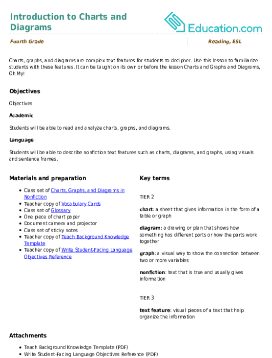 Lesson Plans | Page 86 | Education.com