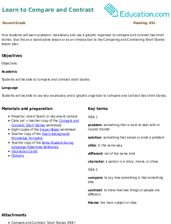 1st - 2nd Grade Compare and Contrast Lesson Plans | Education.com