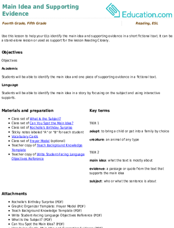 supporting-ideas-with-evidence-in-writing 4th Grade Lesson Plans ...