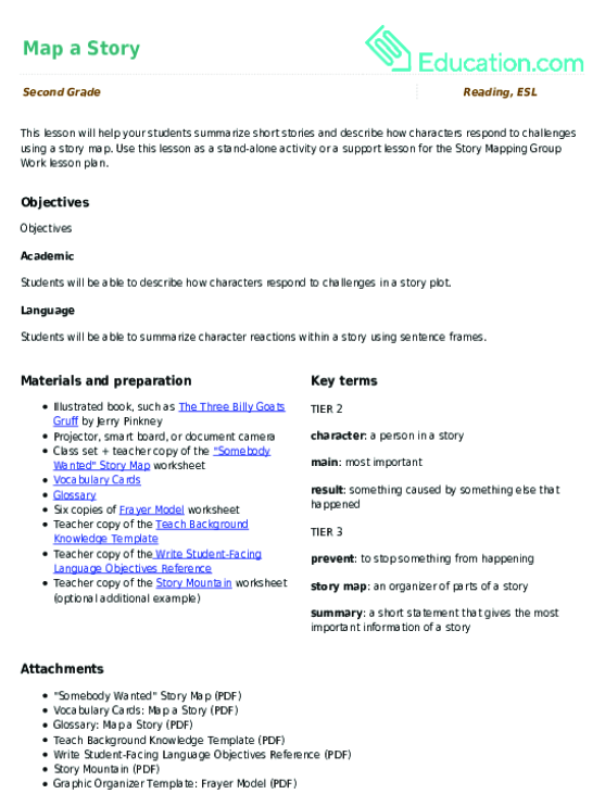 Making Inference EL Support Resource Educational Resources | Education.com