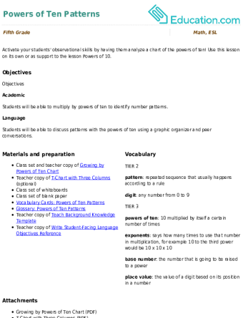4th - 5th Grade Powers of 10 Lesson Plans | Education.com