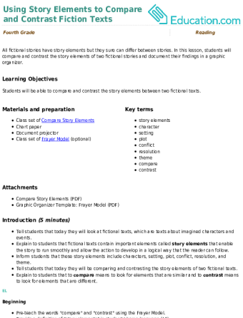 3rd - 4th Grade Story Element Lesson Plans | Education.com